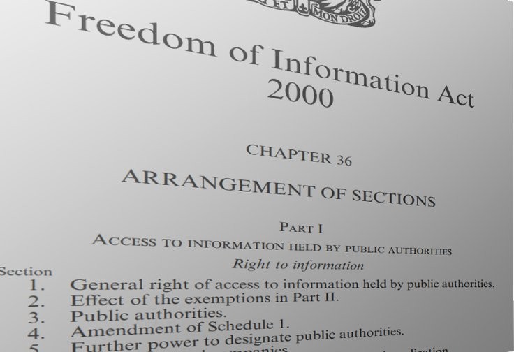 The All New Top FOI Ranking – The Wonderful (& Frightening) World of HE
